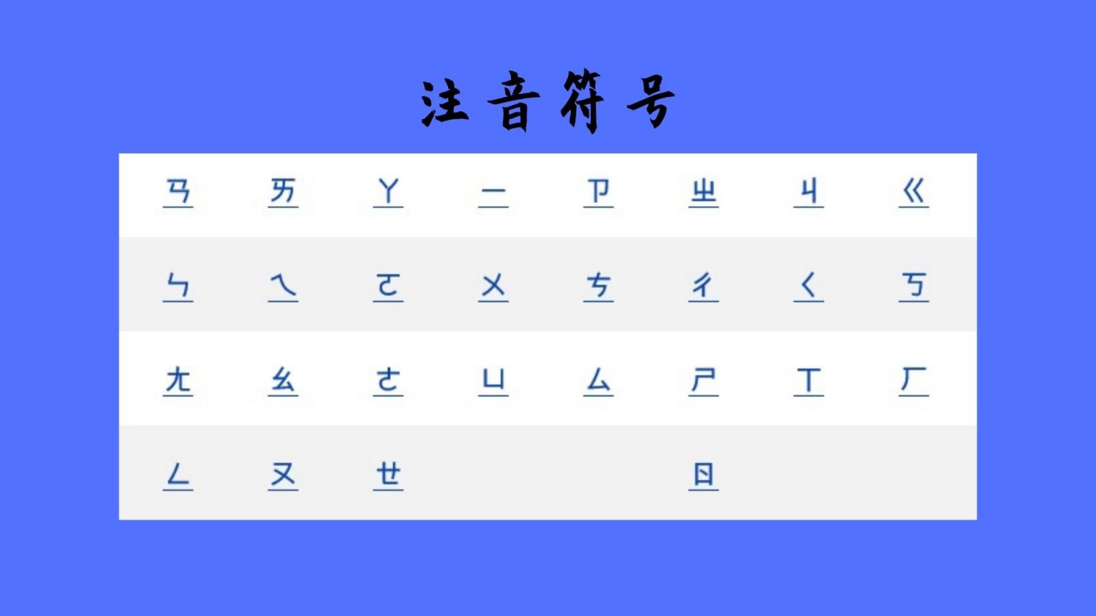Perbedaan Bahasa Mandarin Di Taiwan Dengan Di Mainland China