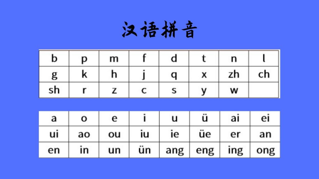 Perbedaan Bahasa Mandarin Di Taiwan Dengan Di Mainland China